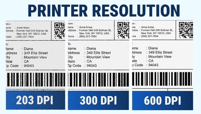 Printer Resolution Explained – 203, 300 & 600 DPI Guide